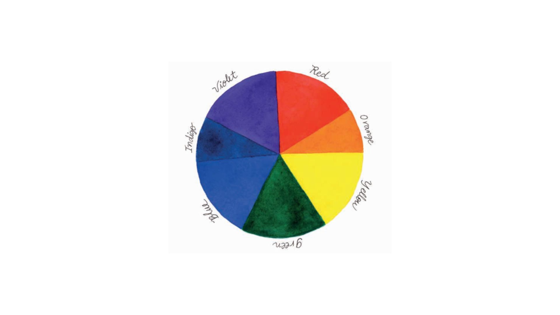 Cores no Design: Como as Cores se Formam no Ambiente? Por Que Eu ...